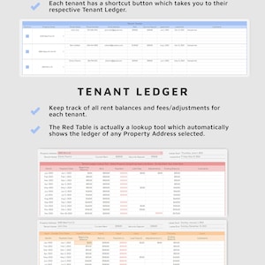 Landlord Rental Property Spreadsheet Template Google Sheets | Landlord ...