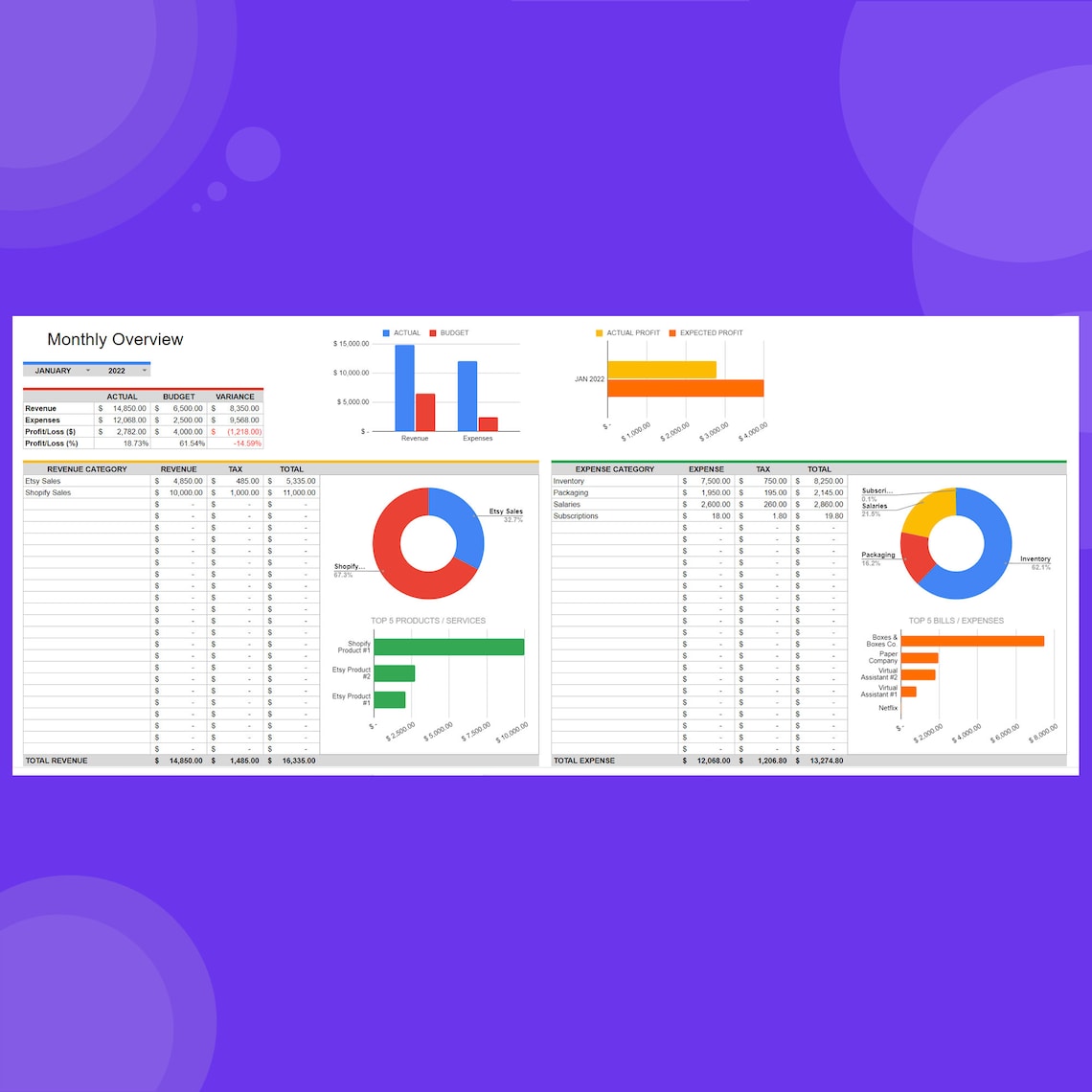 Easy & Simple Bookkeeping Template | Google Sheets | Income and Expense ...