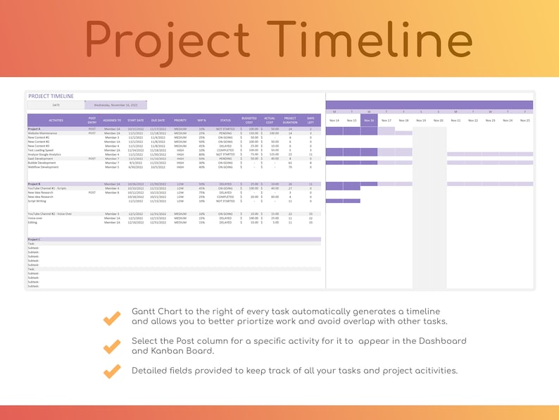 Project Management Dashboard | Excel Template | Automatic Dashboard ...