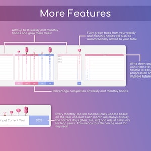 Habit Tracker Spreadsheet | Google Sheets Template | Daily, Weekly ...