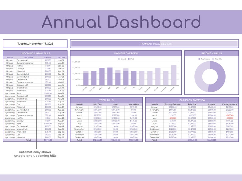 Bill Tracker Spreadsheet | Dashboard | Google Sheets | Monthly Planning ...