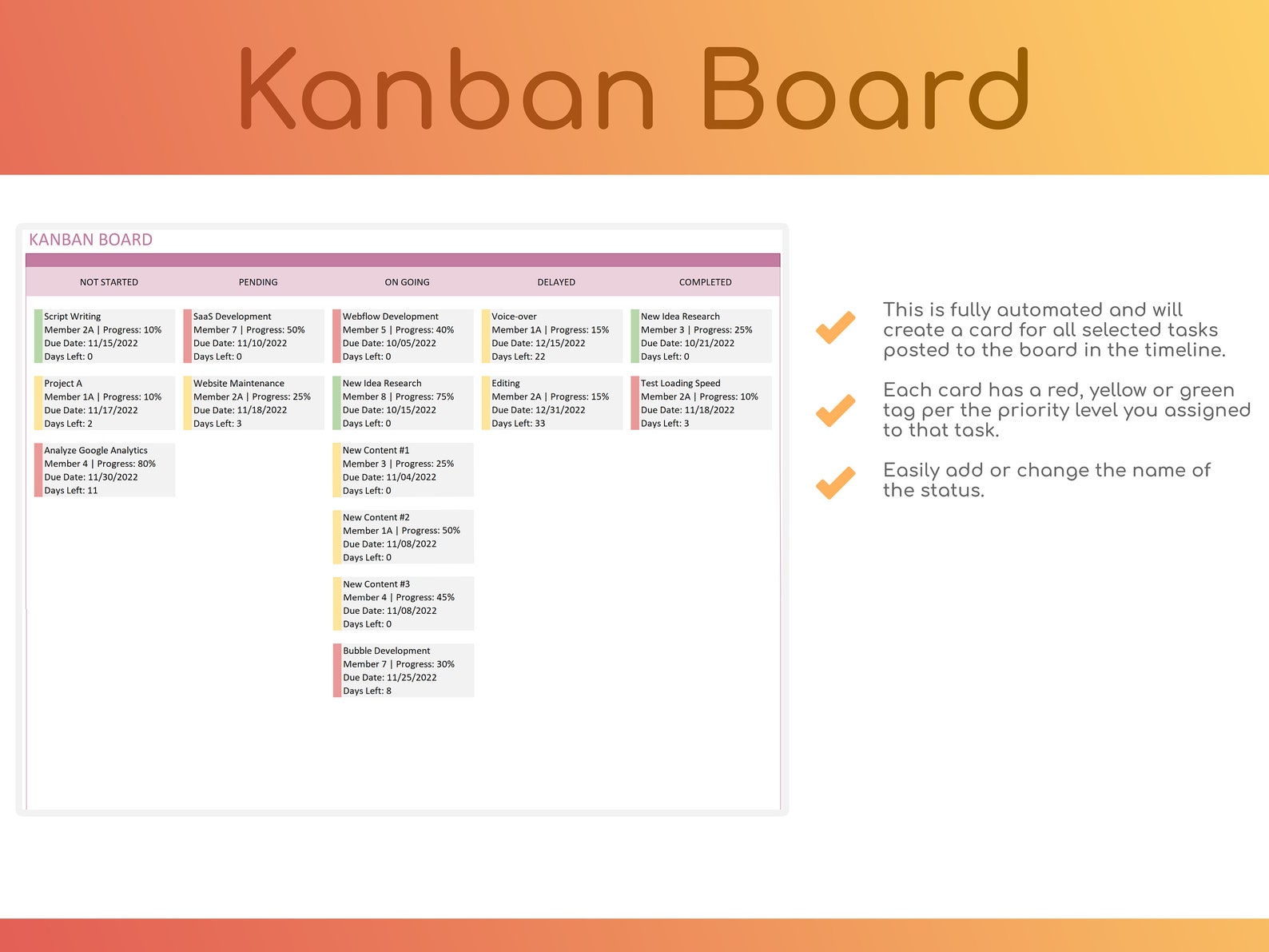 Project Management Dashboard | Excel Template | Automatic Dashboard ...