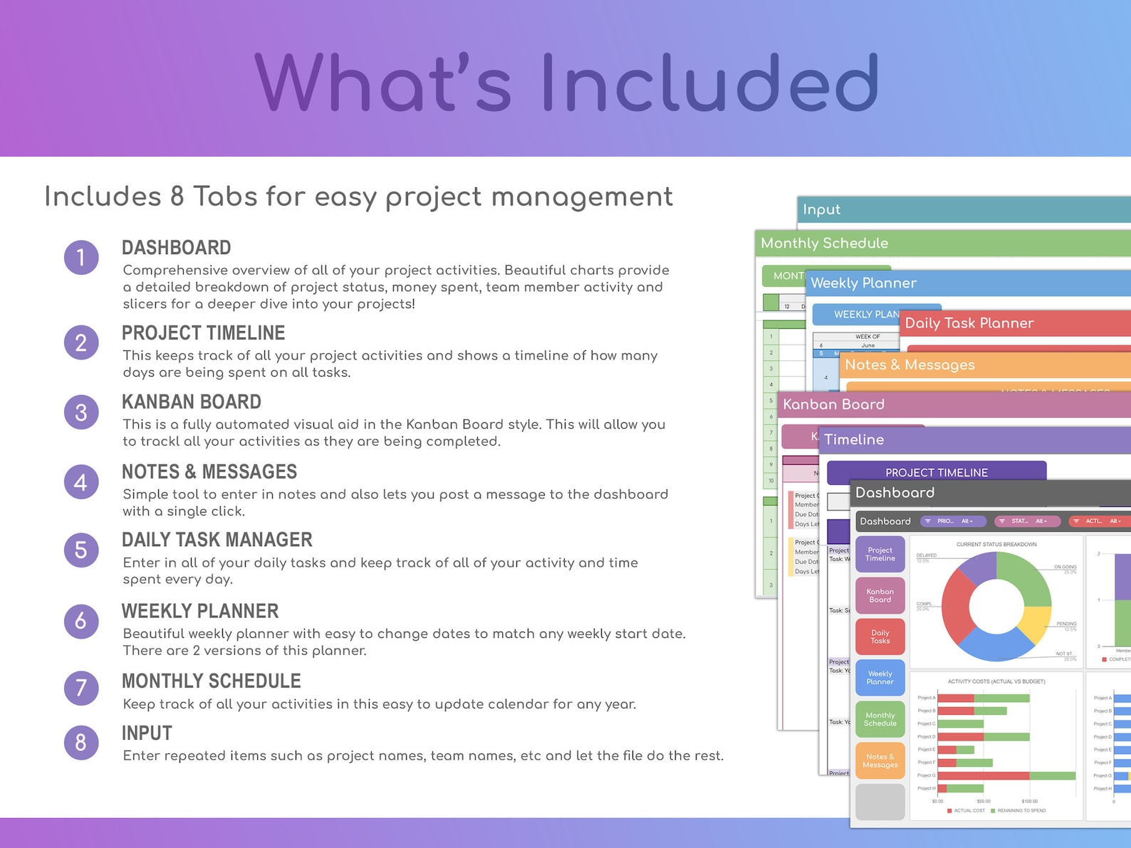 Project Management Dashboard | Google Sheets Template | Automatic Dashboard | Timeline | Kanban ...