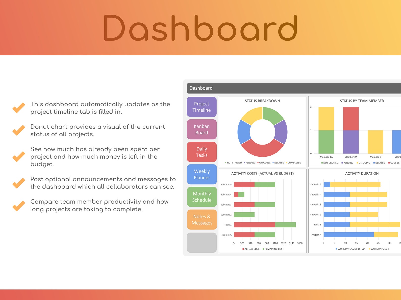 Project Management Dashboard | Excel Template | Automatic Dashboard | Gantt Chart Timeline ...
