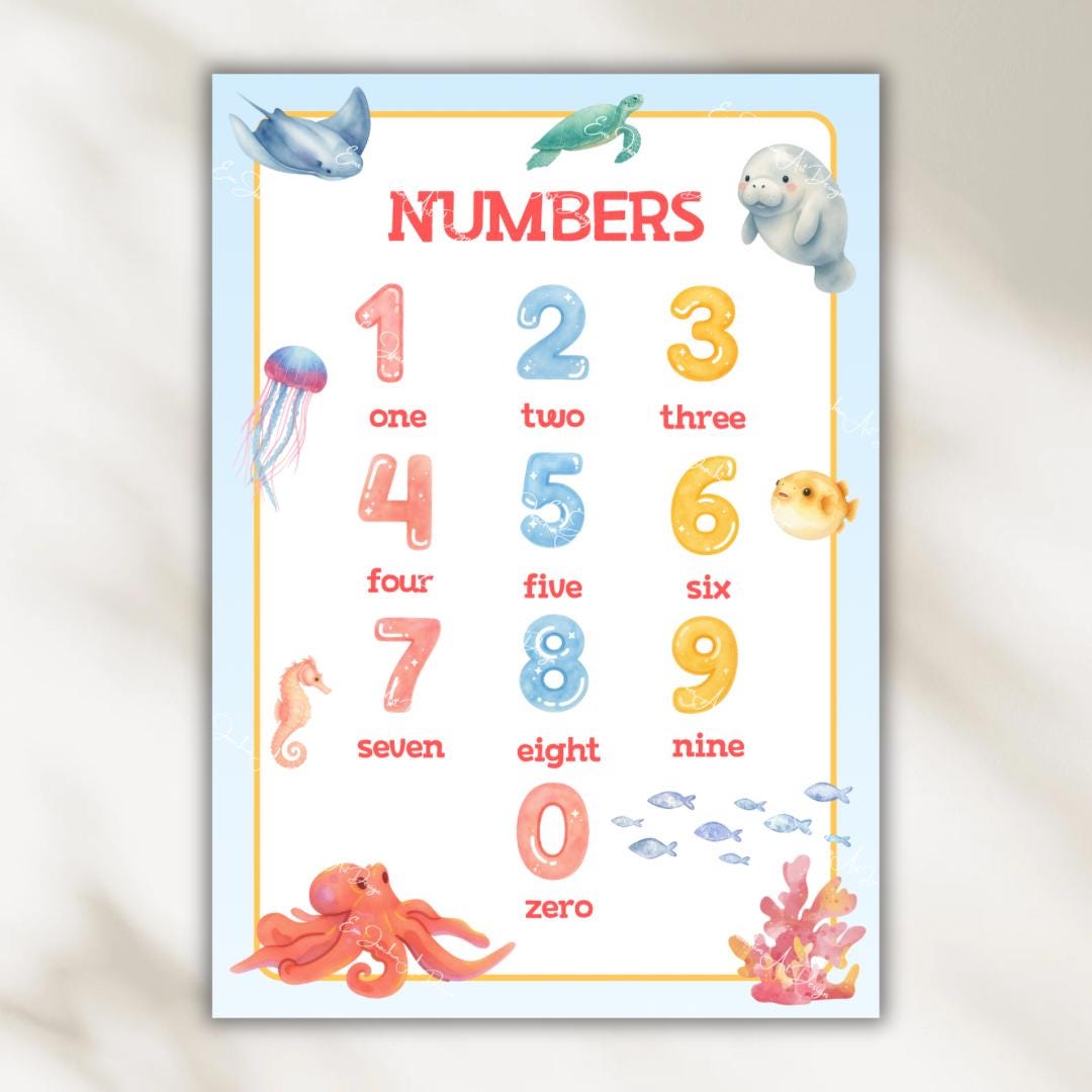 Ocean Numbers Poster • 0-9 Counting Wall Art for Preschool (digital ...