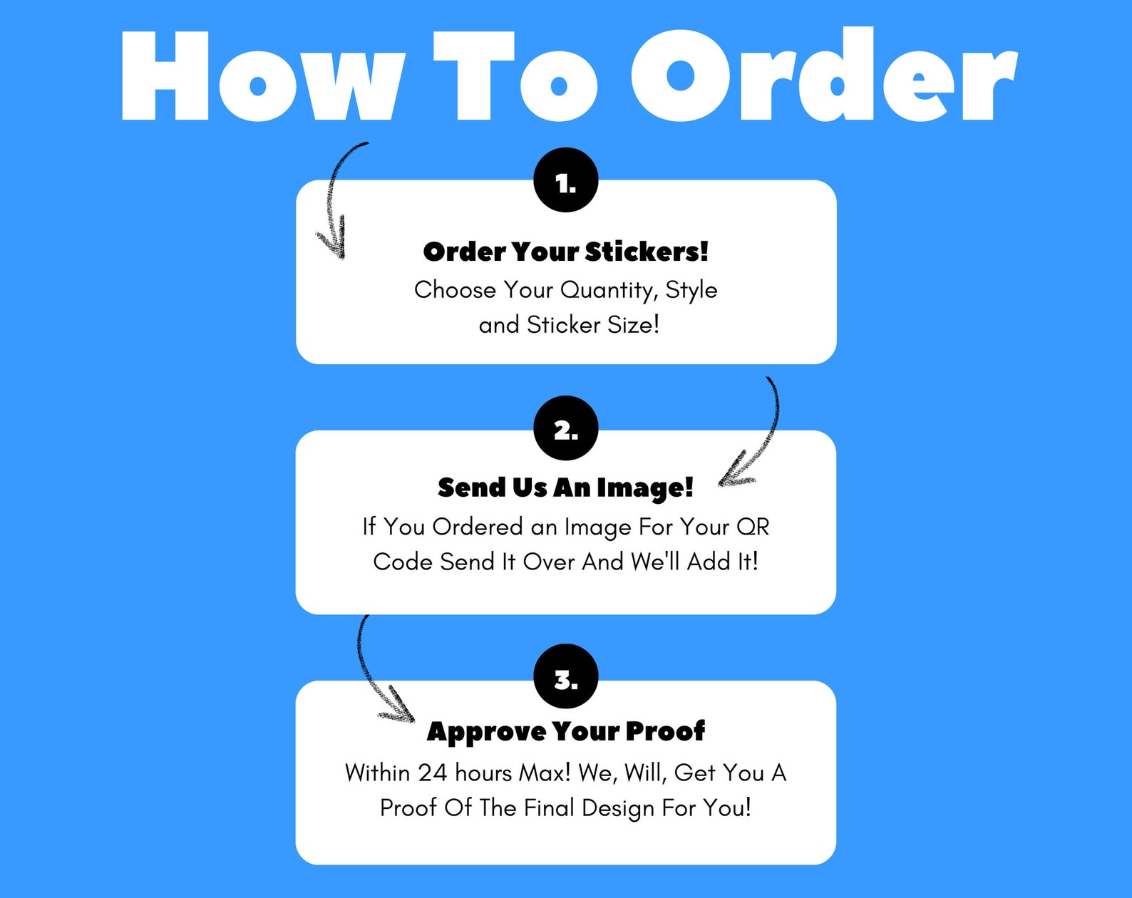 Custom QR Code QR Code Stickers Custom Sticker Personalized - Etsy