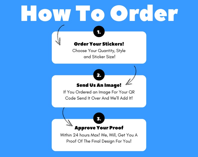 Custom QR Code QR Code Stickers Custom Sticker Personalized - Etsy