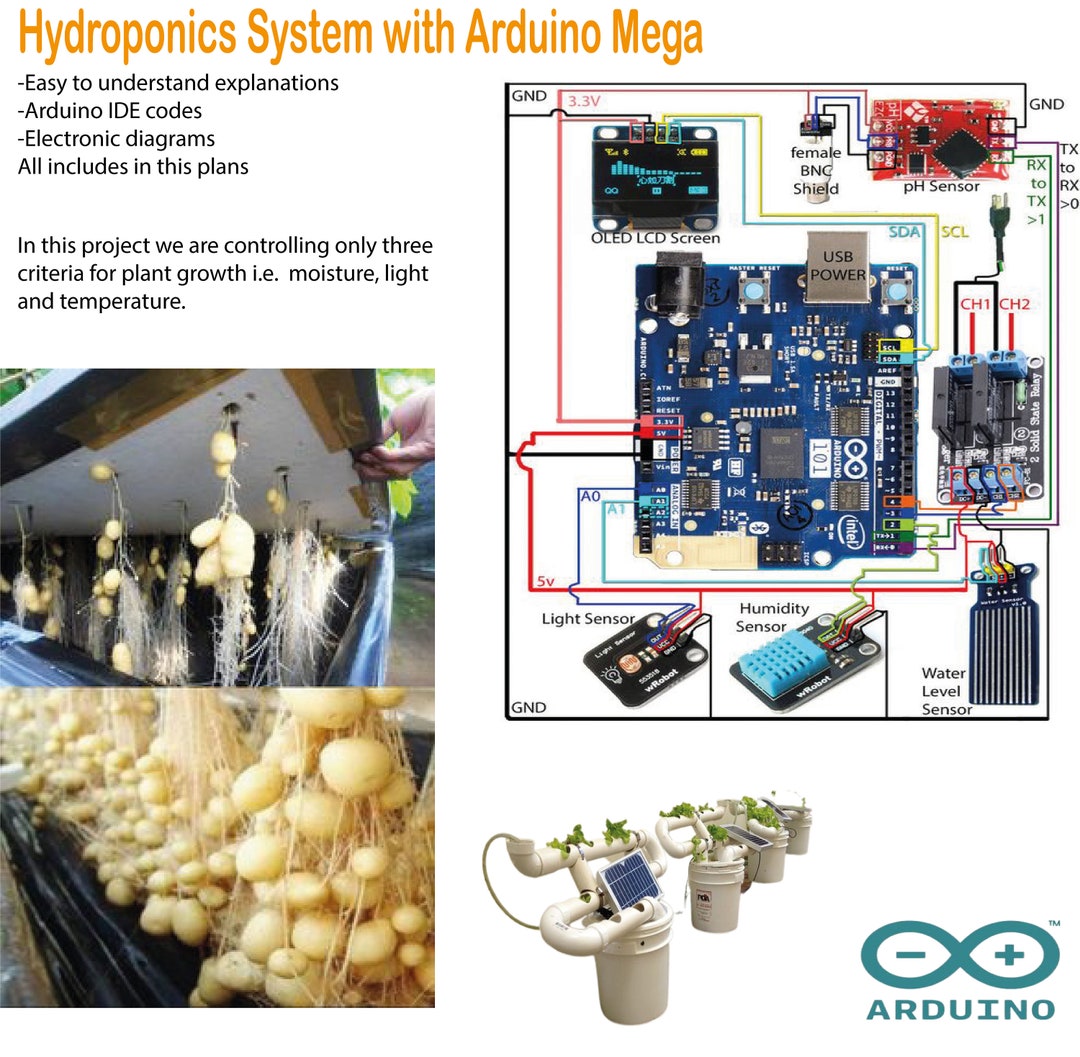 HYDROPONIC WITH ARDUINO - Etsy