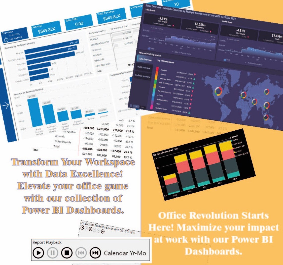 23 Amazing Power BI Dashboard - Etsy
