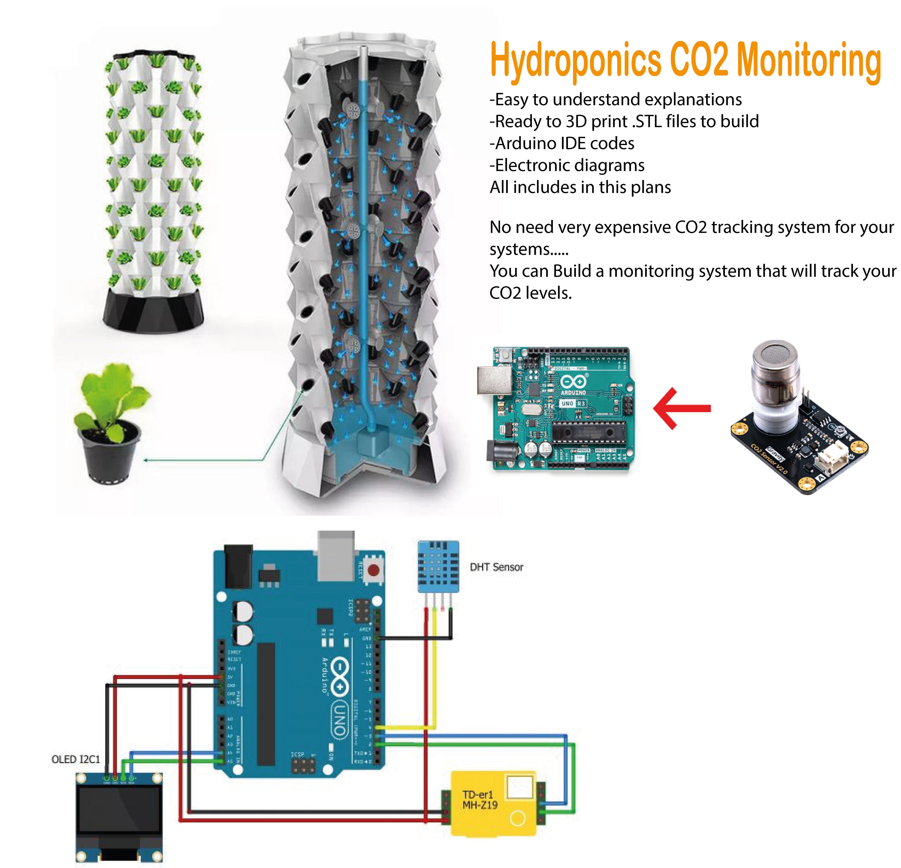 Hydroponic With Arduino Instant Download Etsy