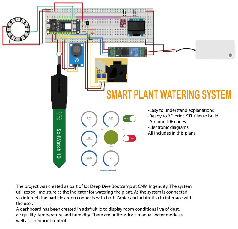 HYDROPONIC WITH ARDUINO - Etsy