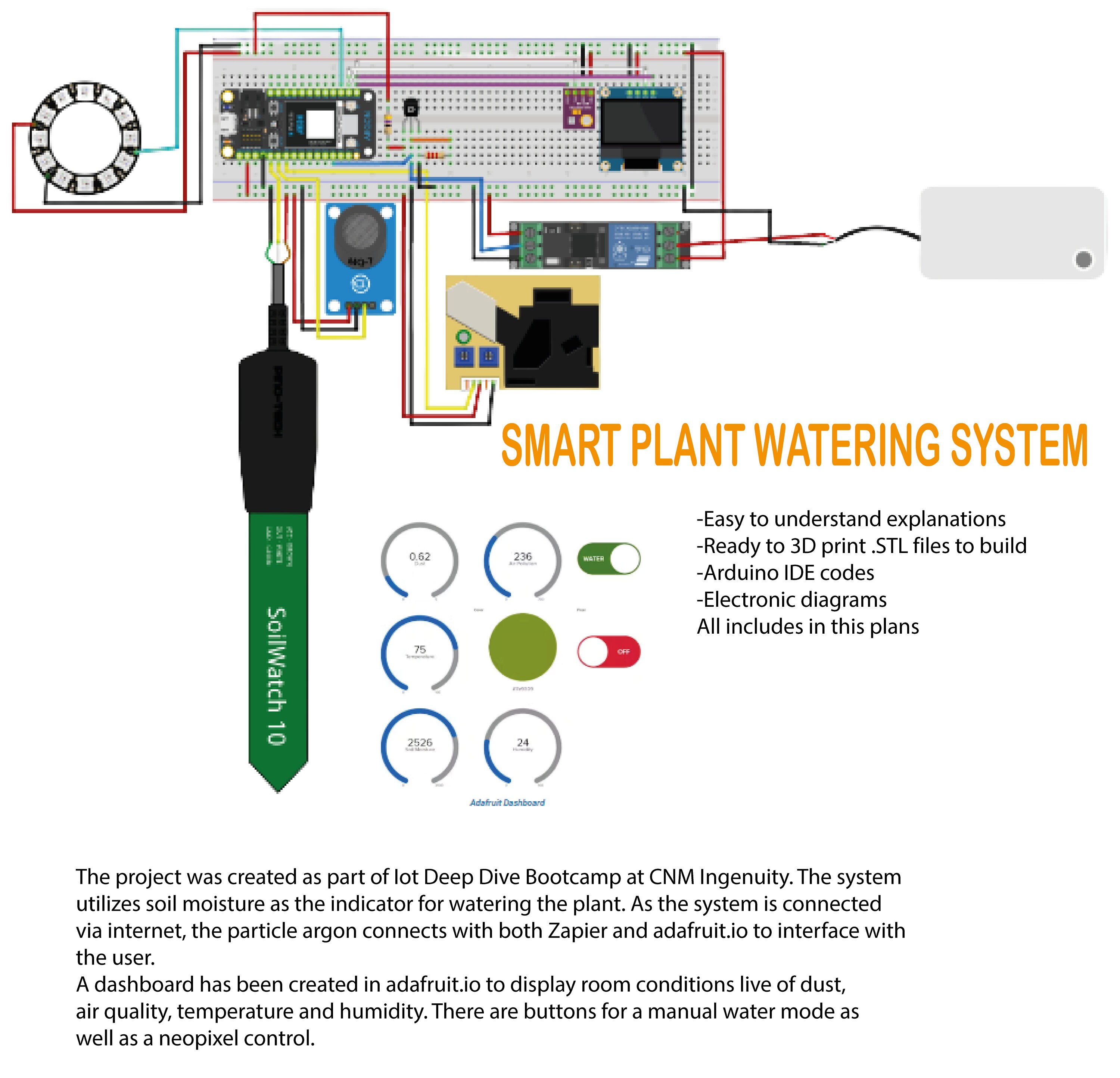 Hydroponic With Arduino Etsy