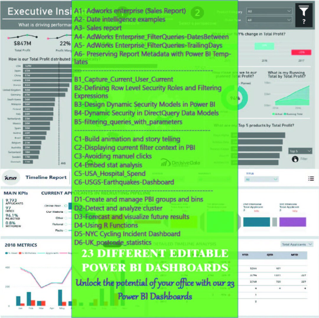 23 Amazing Power BI Dashboard - Etsy