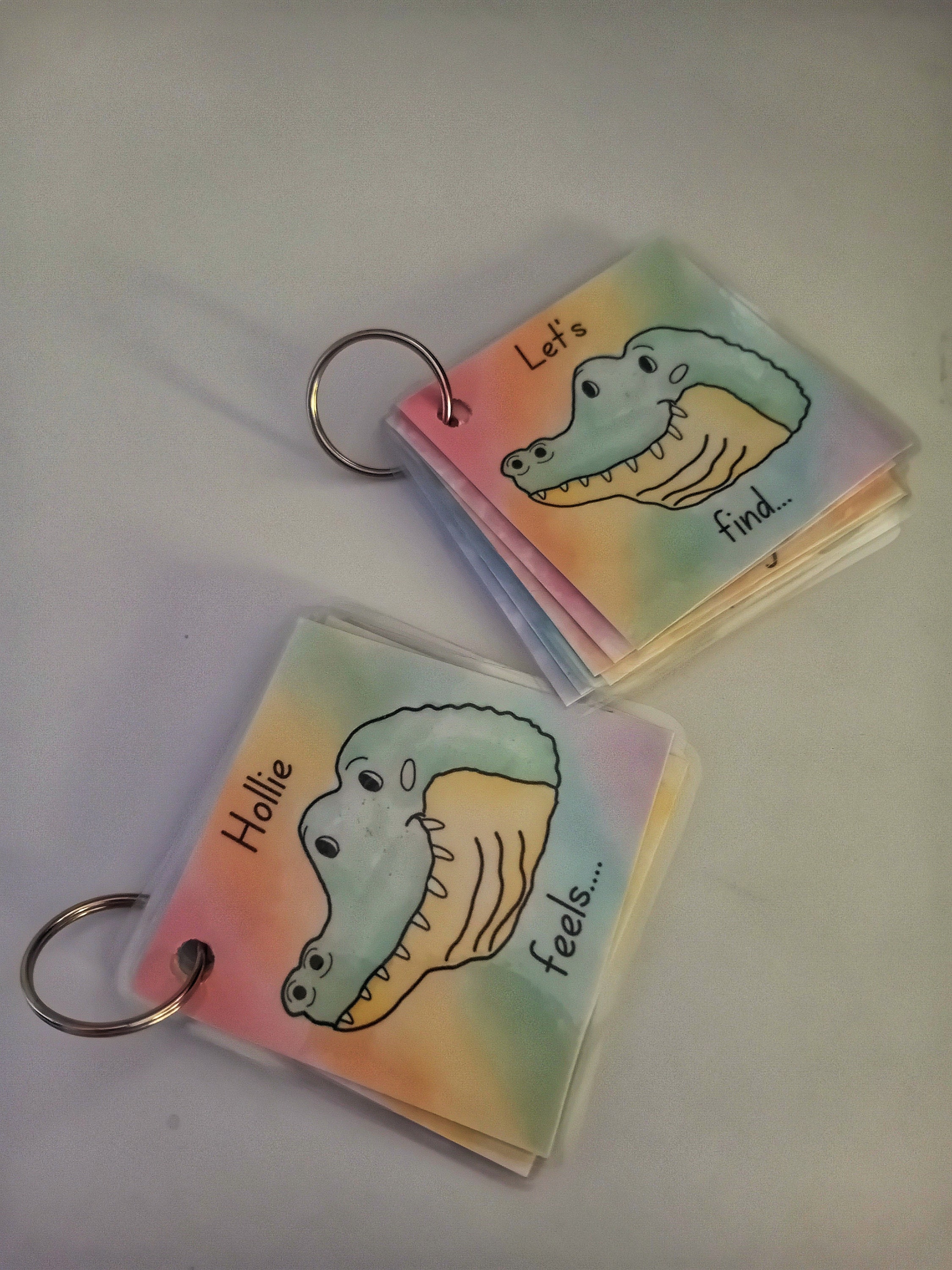 Crocodile Emotion Cards/grounding Cards/ 54321/mindfulness ...