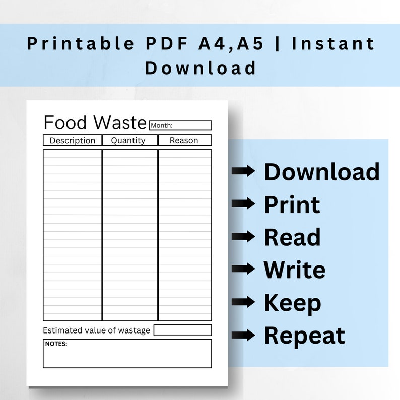 Food Waste Record Template, Save Money, Instant Download, 5 Colour ...
