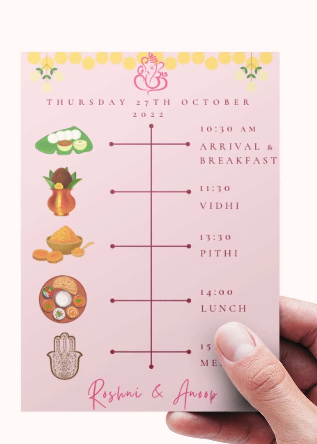 Hindu Wedding Events Timeline - Etsy