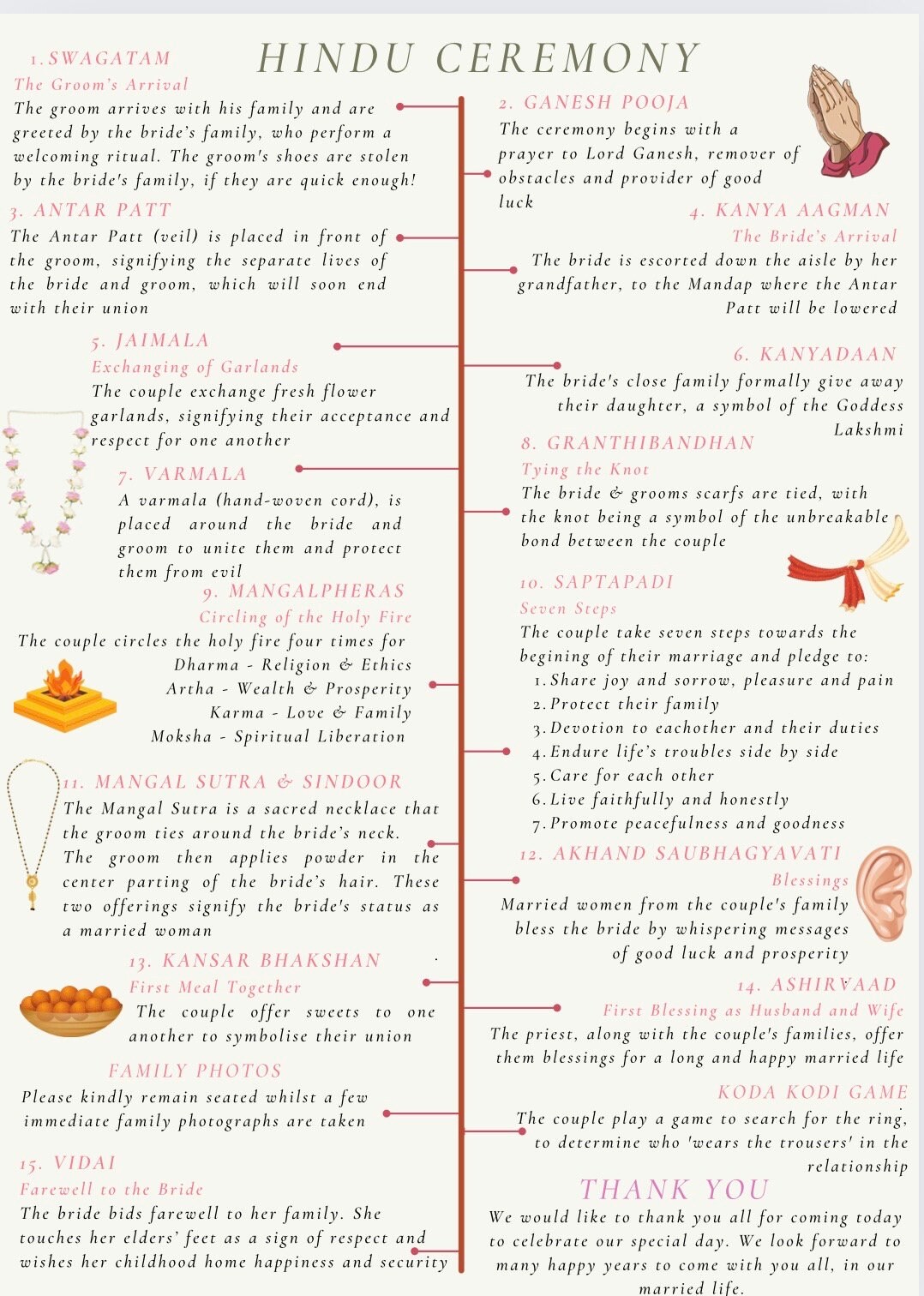Botanical Hindu Wedding Programme - Etsy