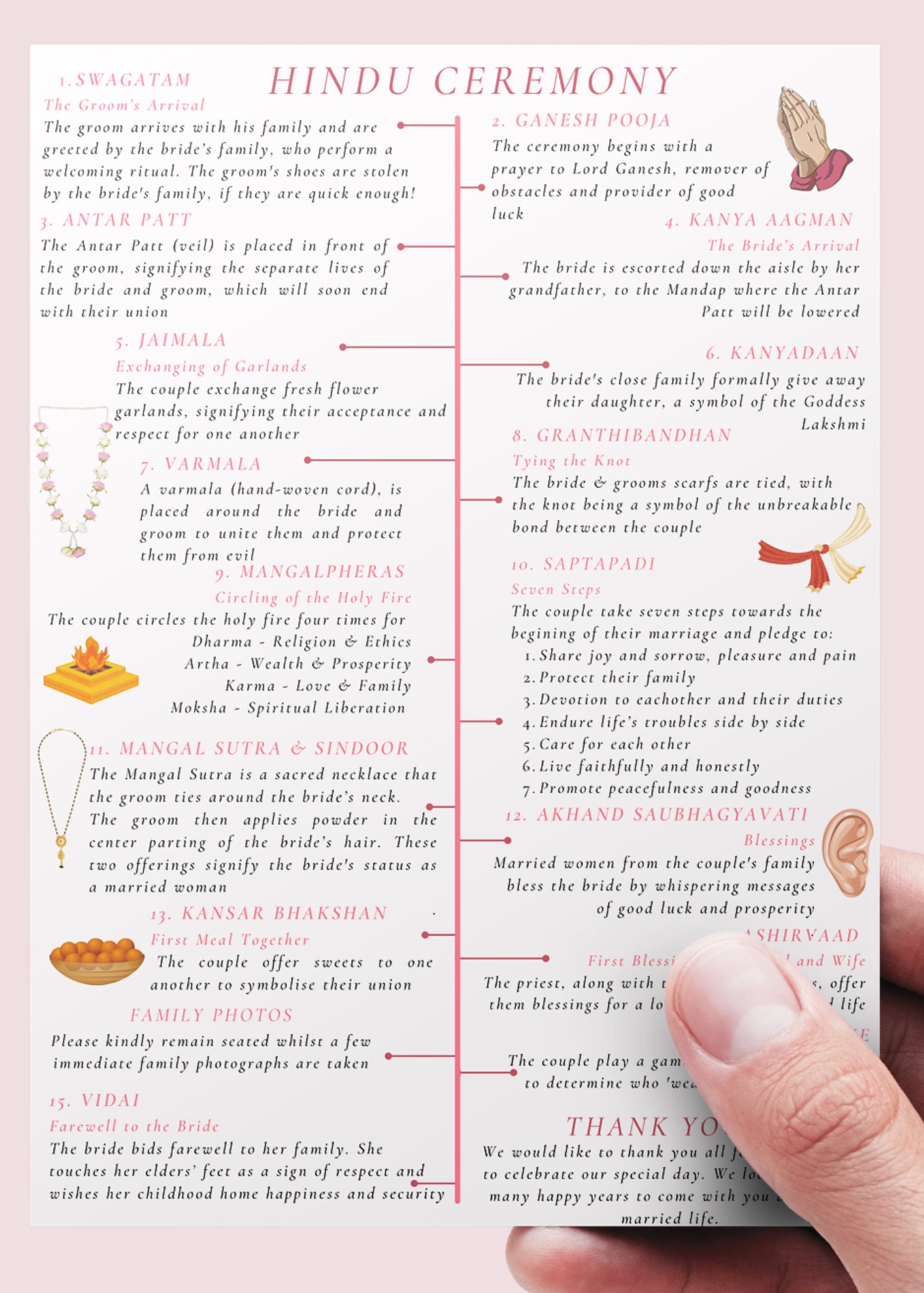 Hindu Wedding Programme - Etsy