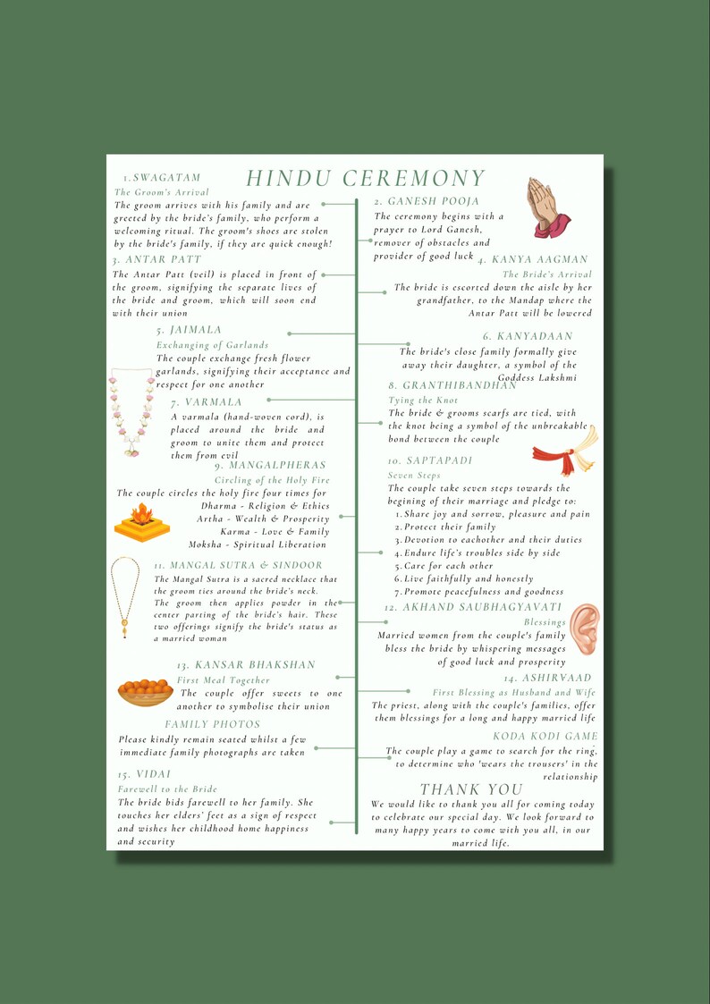 Foliage Green & Yellow Hindu Wedding Programme - Etsy