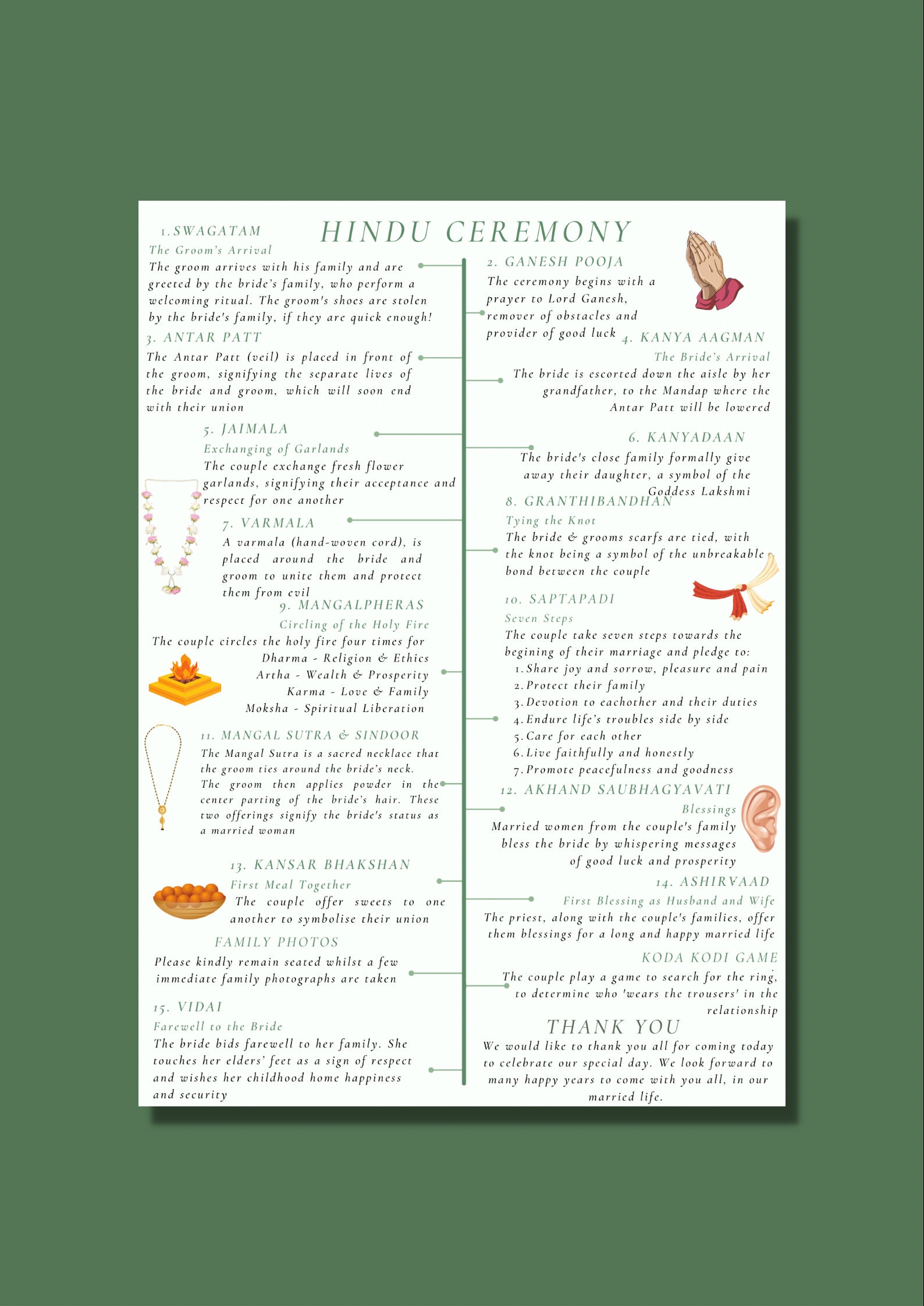 Foliage Green & Yellow Hindu Wedding Programme - Etsy