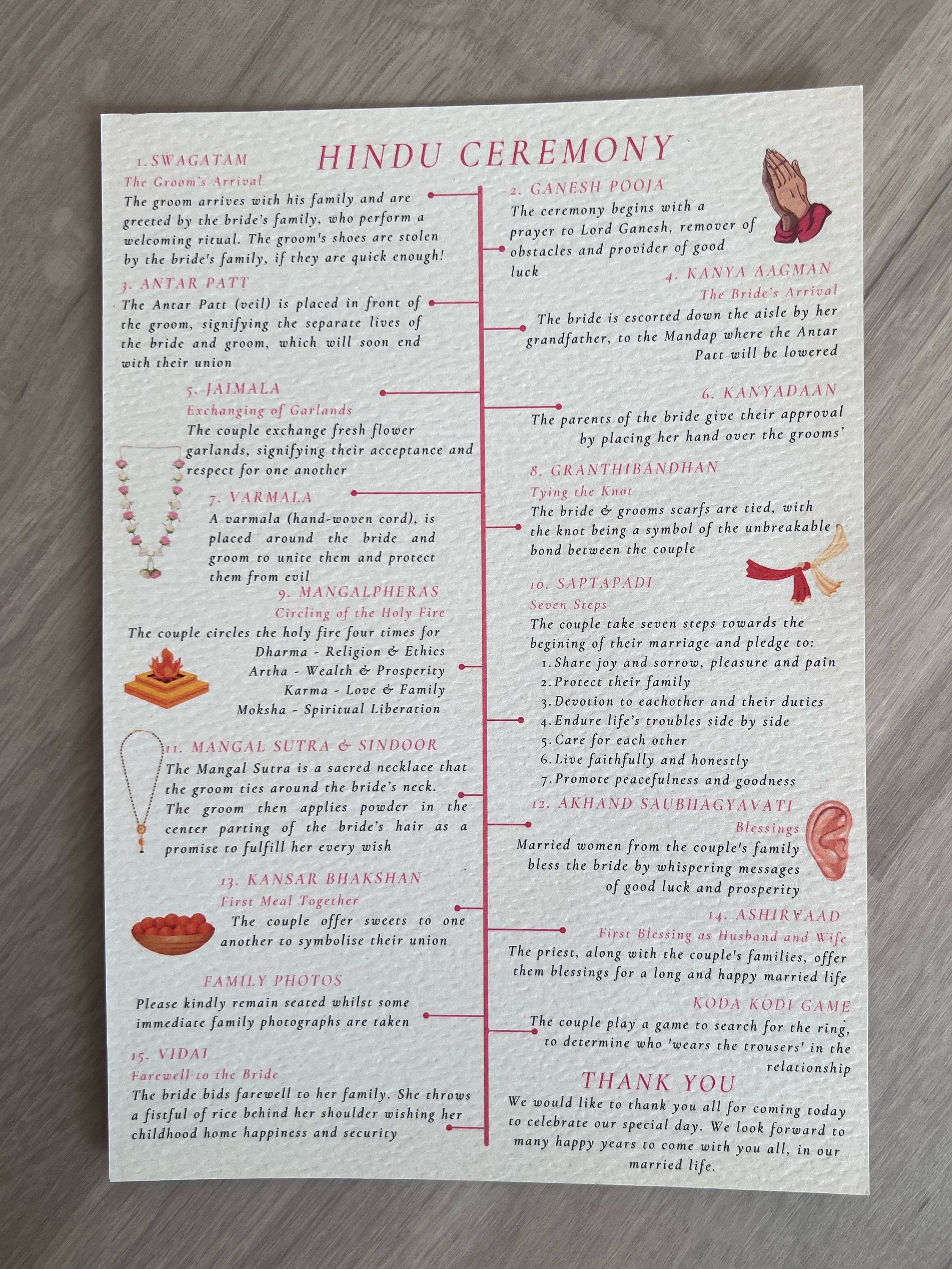 Hindu Wedding Programme - Etsy UK