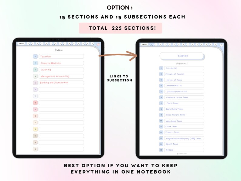 Pastel Digital Notebook Cute Digital Notebook Aesthetic - Etsy