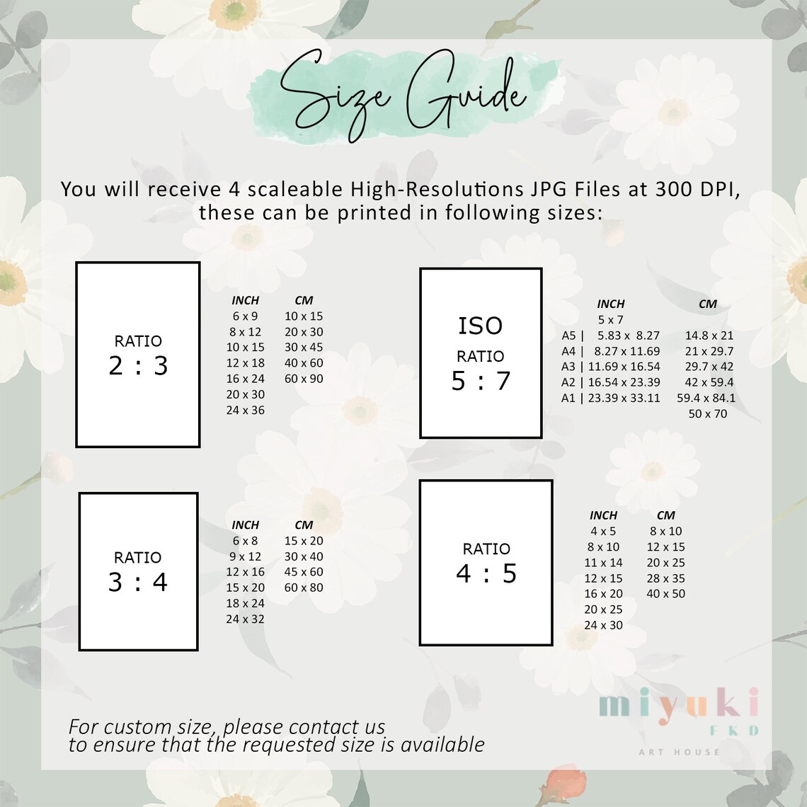 Howl Watercolor Painting, Ghibli Wall Art, Howl Print, Howl Poster ...