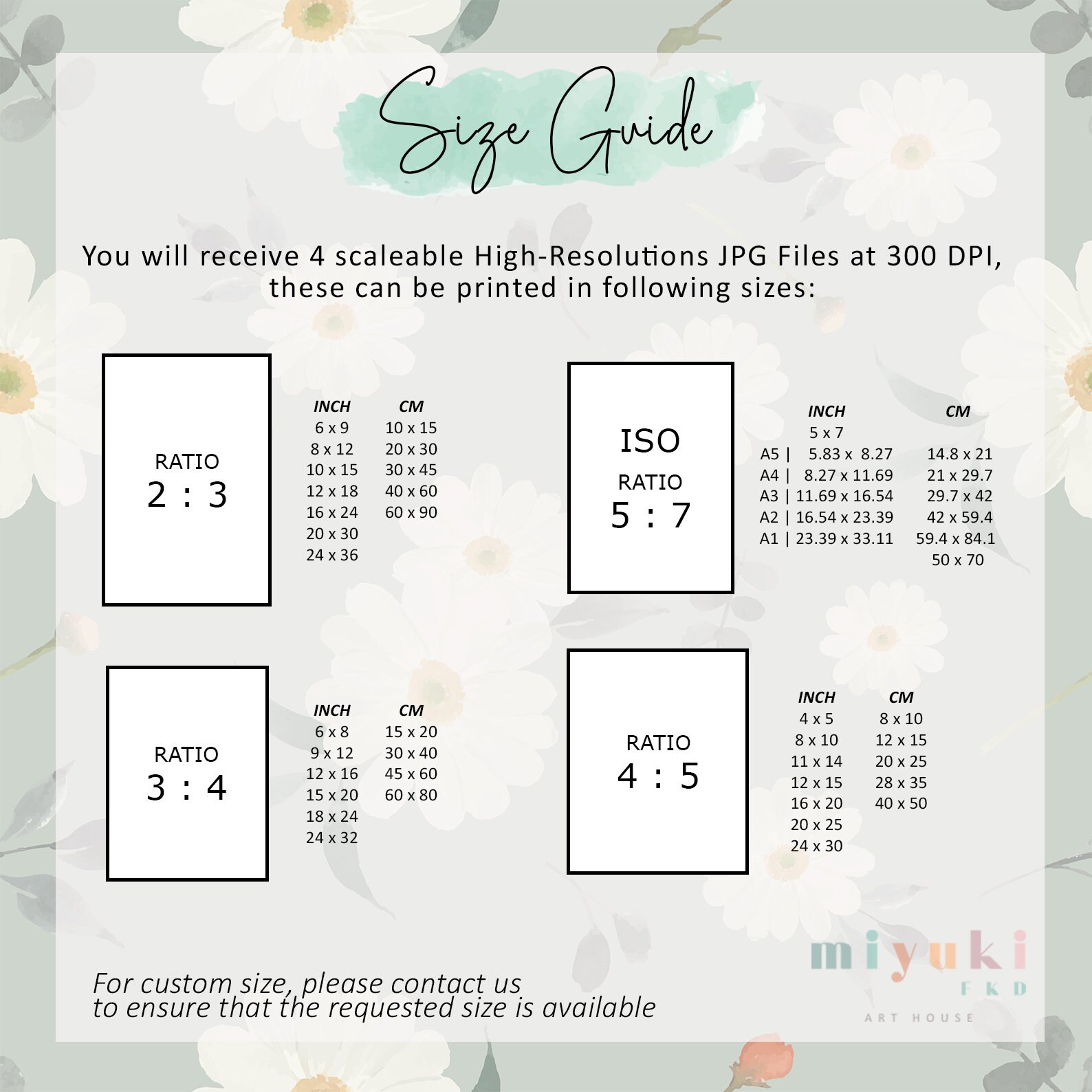 Howl Watercolor Painting, Ghibli Wall Art, Howl Print, Howl Poster ...