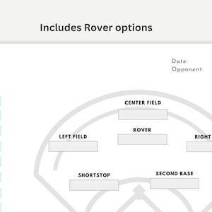 EDITABLE Baseball Lineup Card Template, Editable Batting Order Sheet ...