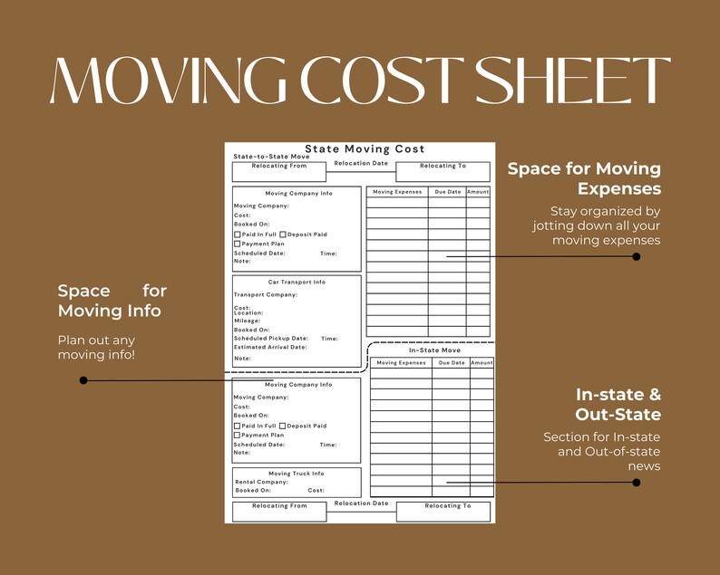 First Apartment Planner Moving Checklist New Home Budget Planner Bundle ...