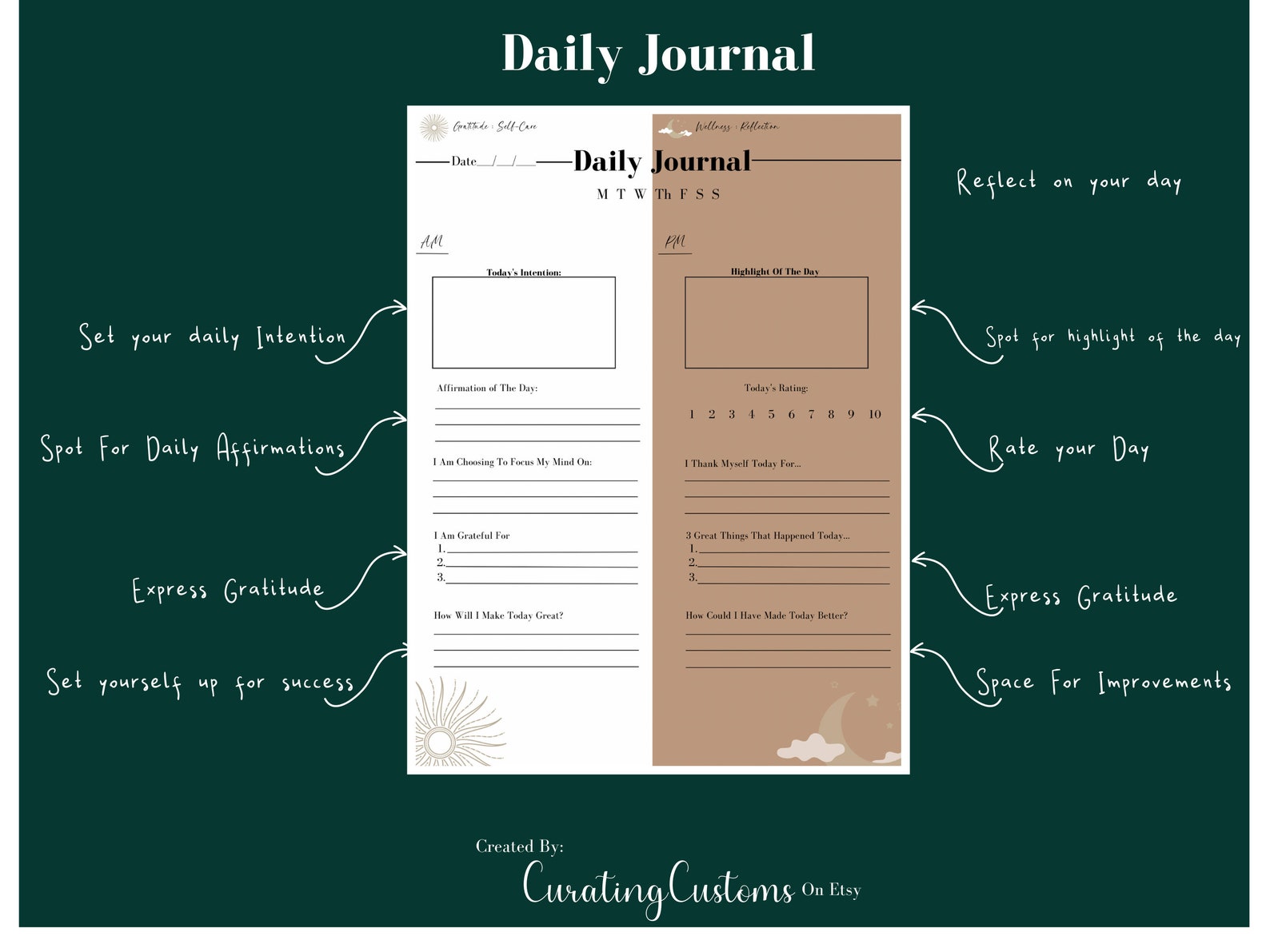 Five Minute Journal Digital Morning Journal Digital - Etsy