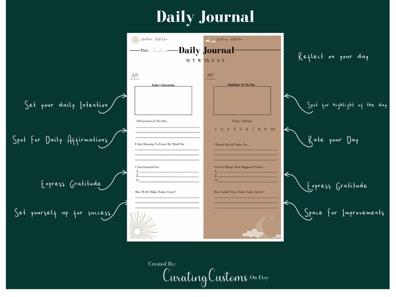 Five Minute Journal Digital Morning Journal Digital - Etsy