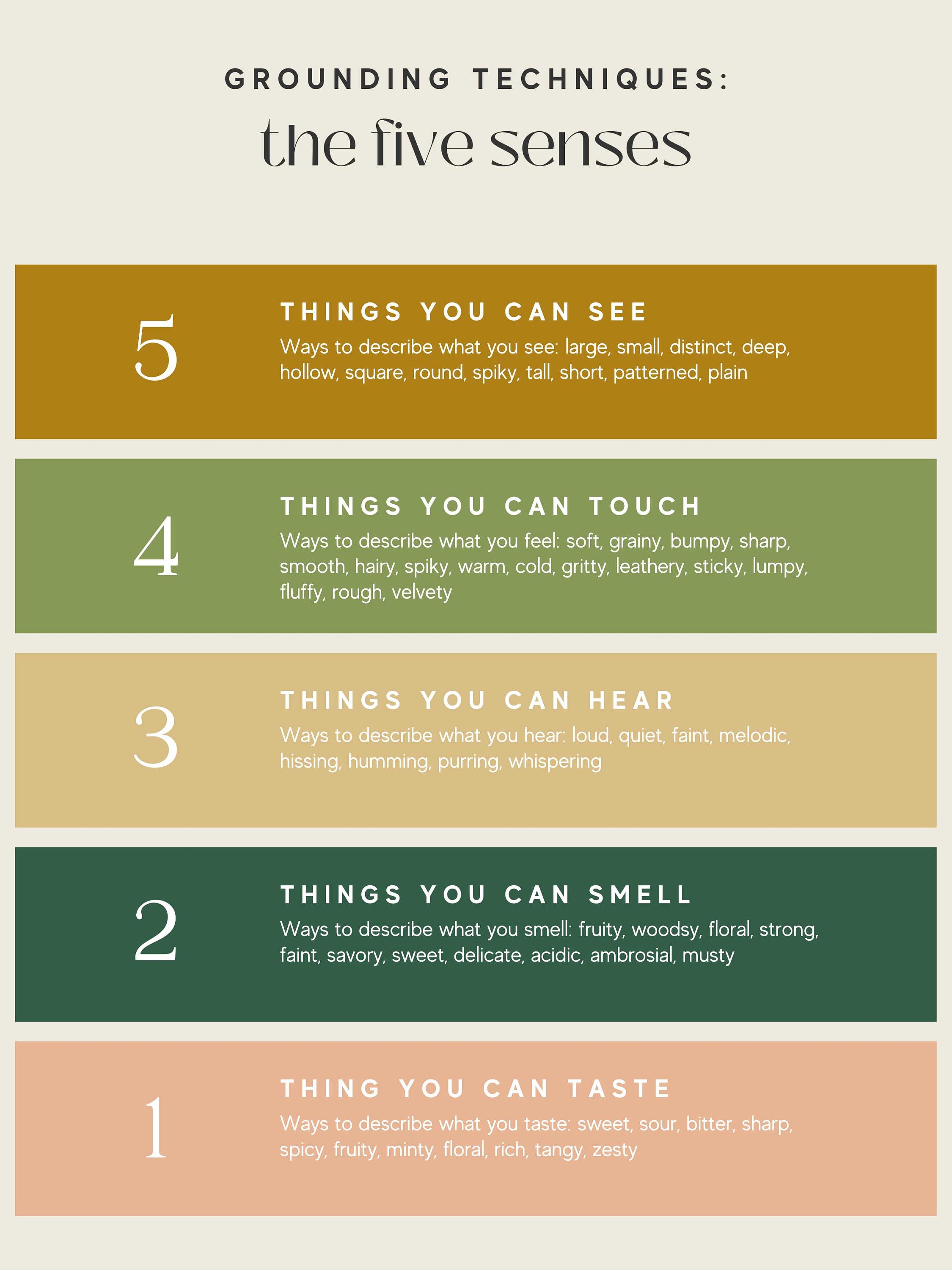 5 Senses Grounding Technique Poster – Bilarasa 5 Senses Grounding Technique Poster – Bilarasa
