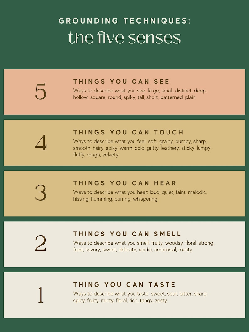 5 Senses Grounding Technique Poster 3 Colors Available for - Etsy UK