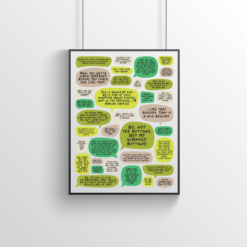 Shrek Wanted Posters - Etsy