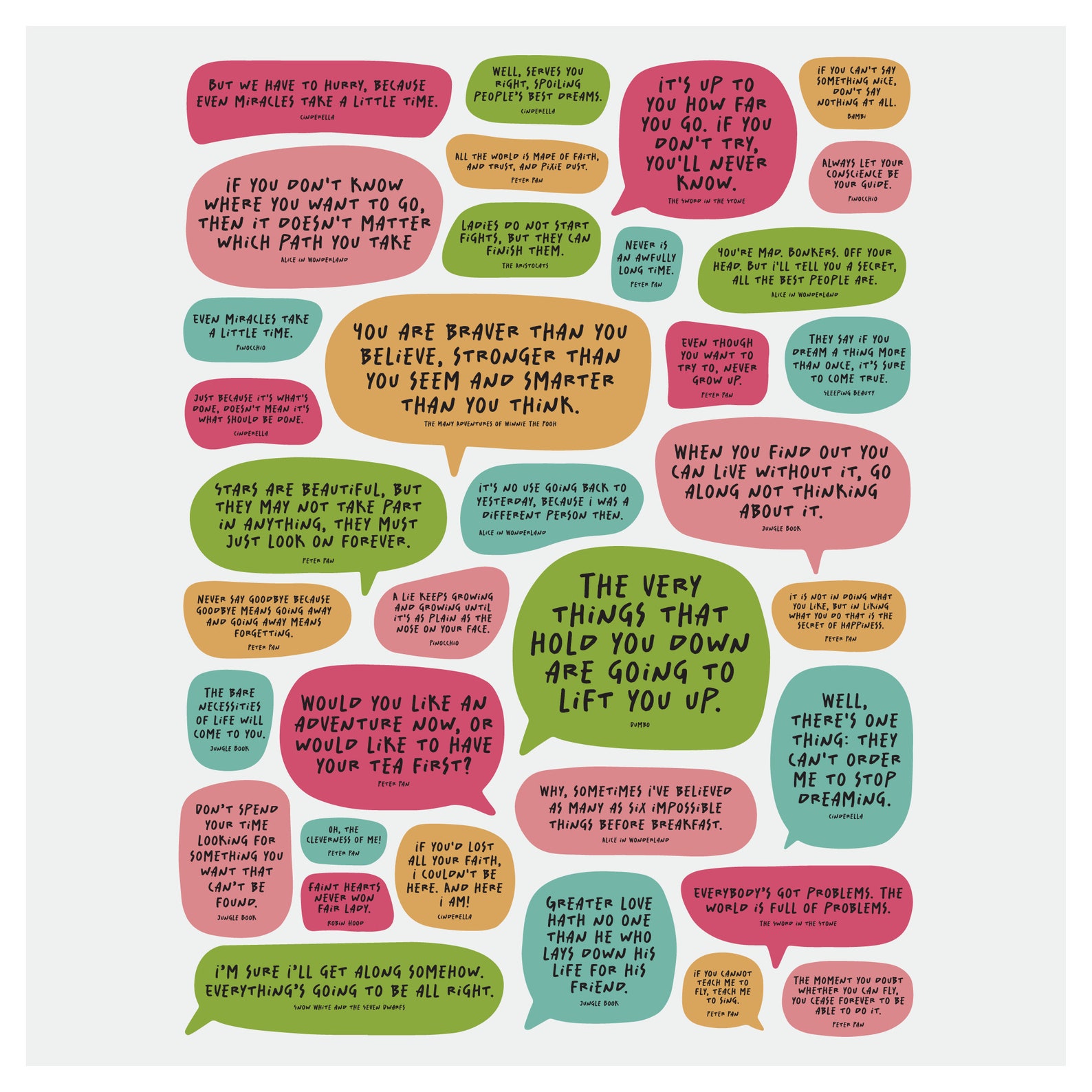 Boomer Classic Favorite Animated Character Quotes Poster - Etsy