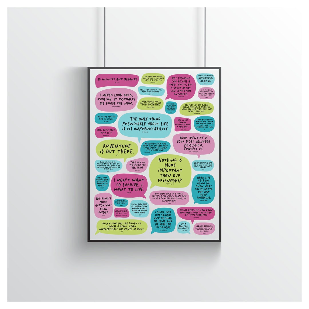 Animation Studio Favorite Character Quotes Poster - Etsy