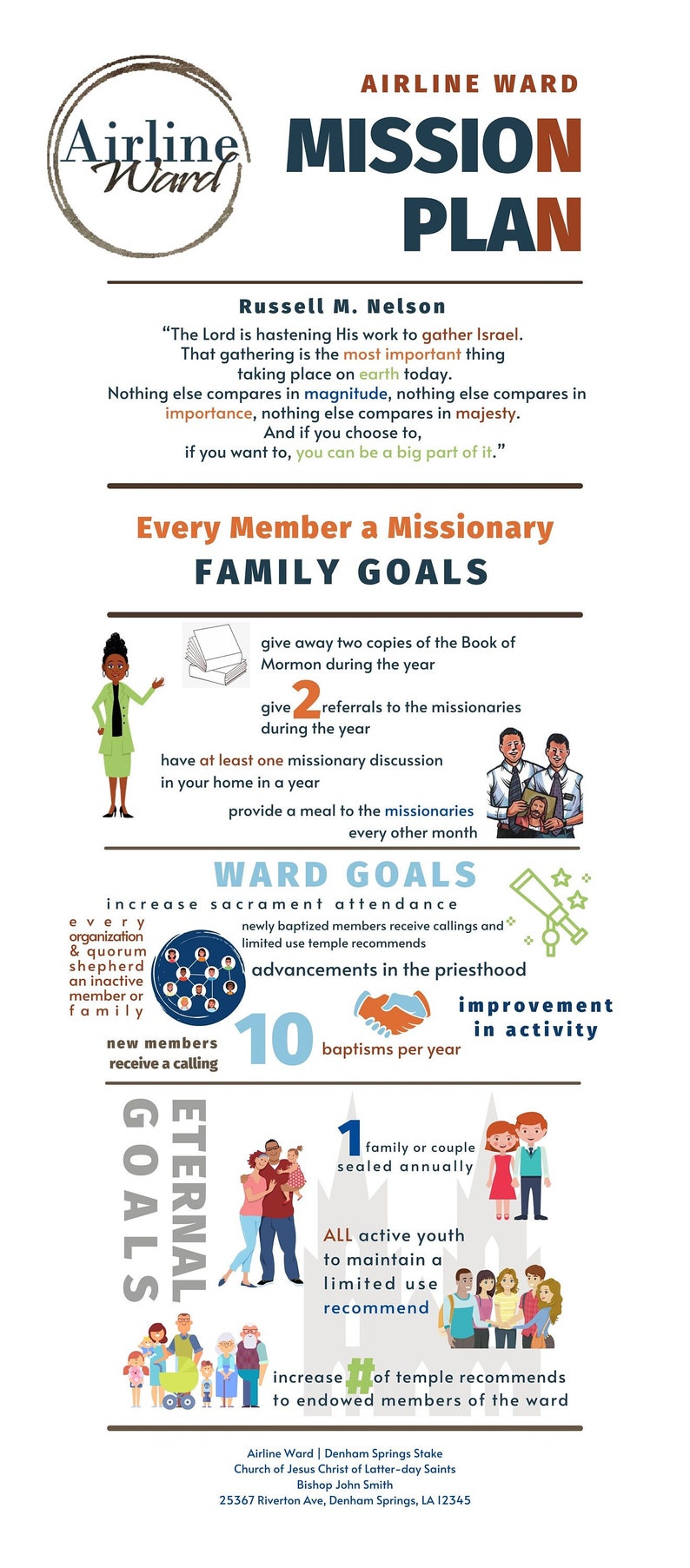 LDS Ward Mission Plan Printable Infographic for Bishops or Stake ...
