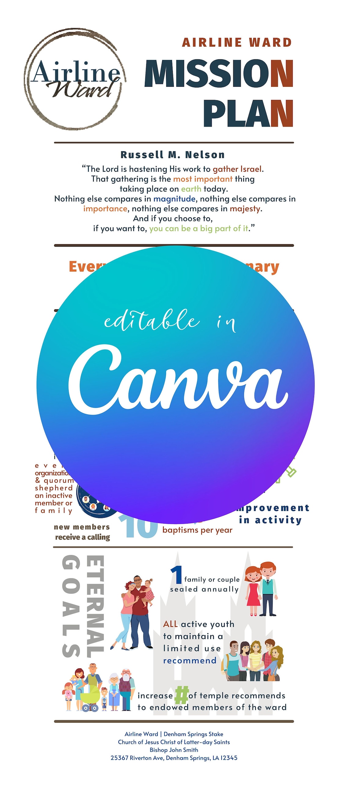 LDS Ward Mission Plan Printable Infographic for Bishops or Stake ...