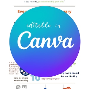 LDS Ward Mission Plan Printable Infographic for Bishops or Stake ...