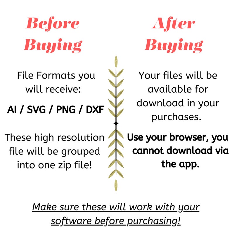 Pilot SVG Pilot Evolution Svg Funny Pilot Svg CFI Student - Etsy