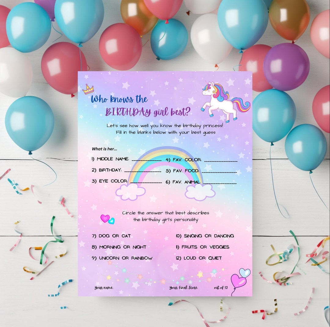 Birthday Party Game - Who Knows the Birthday Girl Best? - Etsy
