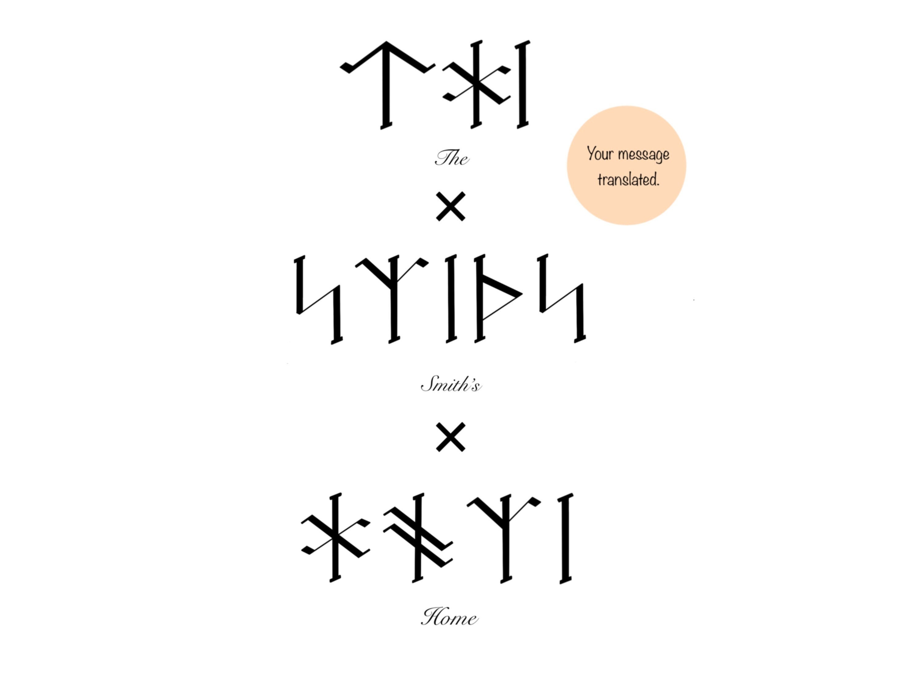 Norse Writing Translation