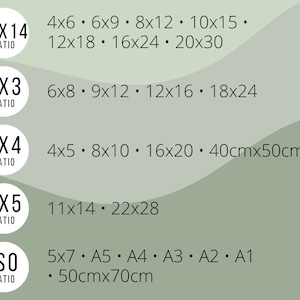 1000 Names (thousand Names) Wall Art Print Phil Wickham Sean Curran ...