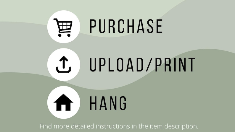 Fruits of the Spirit Floral Vintage Chart Bible Verse Wall Print ...