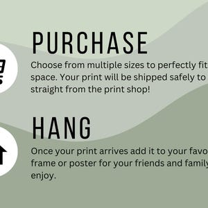 Fruits of the Spirit Vintage Floral Chart Bible Verse Wall Print ...