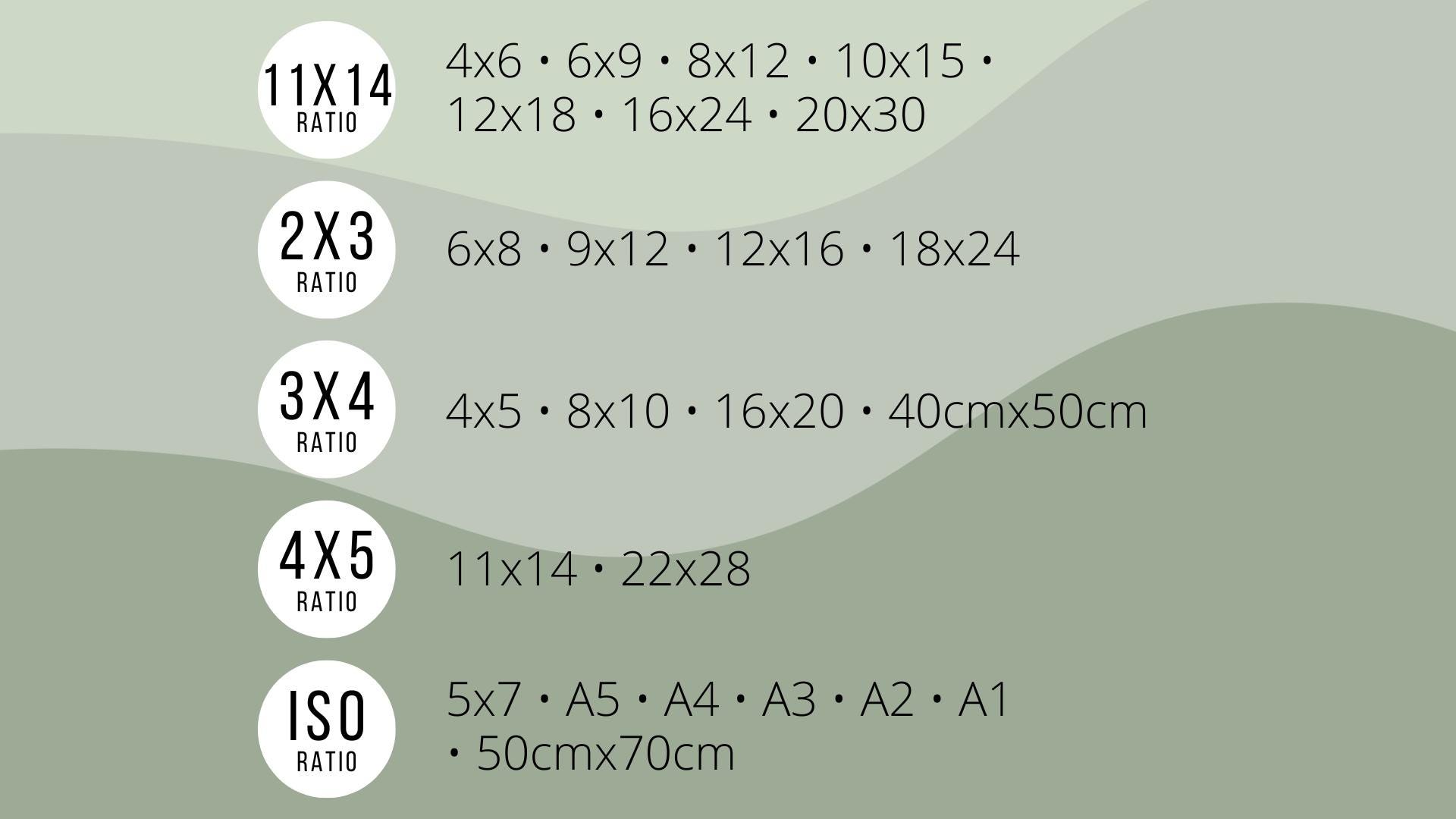 Reason I Sing Song Lyrics Wall Art Print Phil Wickham Worship Poster ...