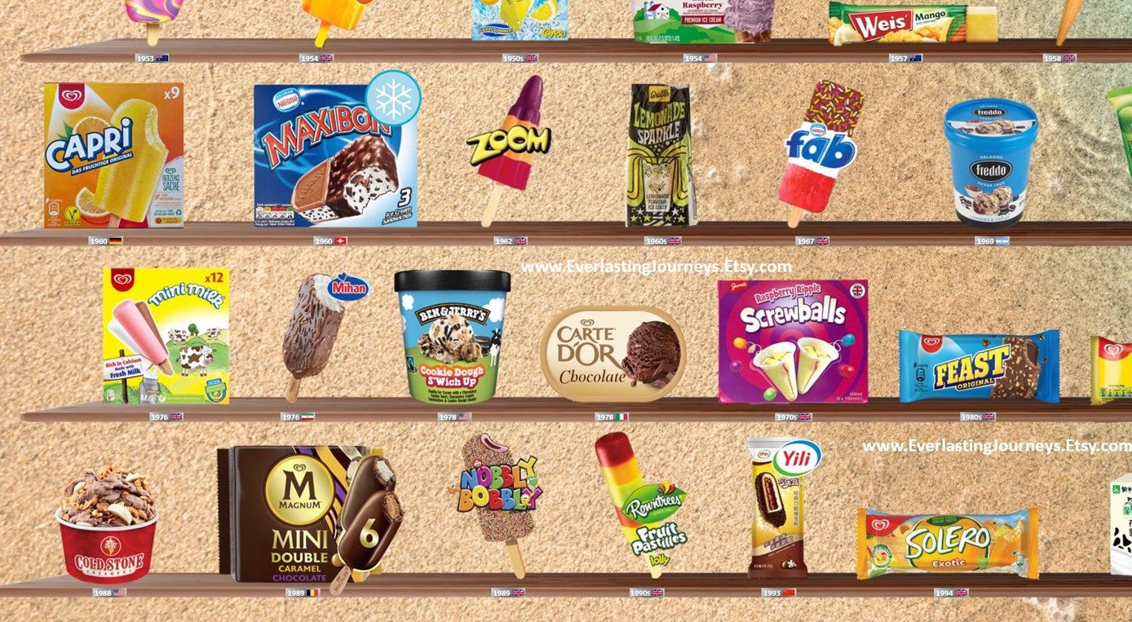 Ice Cream Heaven, Printable Poster, Modern Wall Art, Digital Wall Art ...