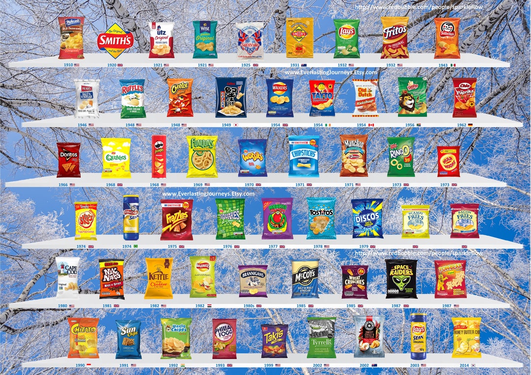 Potato Chip Printable Poster, Modern Wall Art, Digital Wall Art, Wall ...