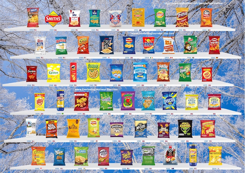 Potato Chip Printable Poster, Modern Wall Art, Digital Wall Art, Wall ...